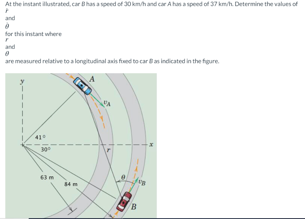 Solved At the instant illustrated, car B has a speed of 30 | Chegg.com