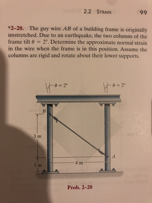 Solved 2-27. The triangular plate is fixed at its base, and | Chegg.com