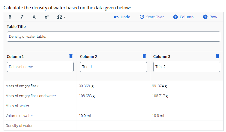 Solved Calculate the density of water based on the data | Chegg.com