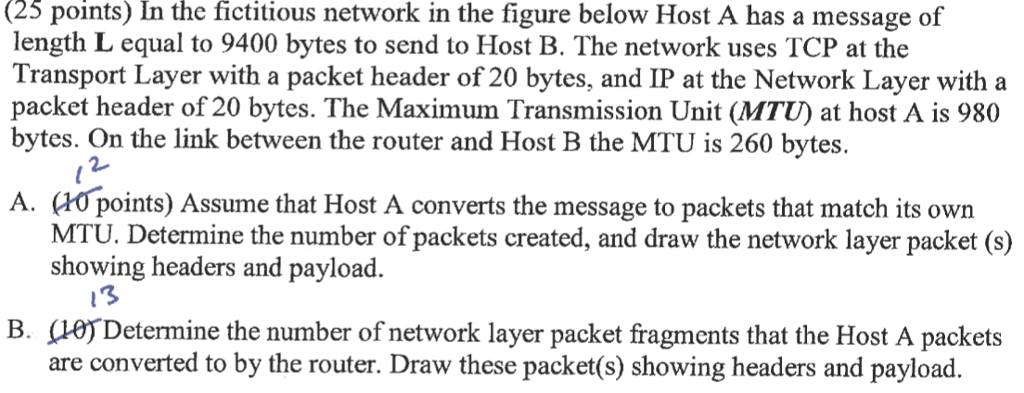Solved (23 points) In the fictitious network in the figure | Chegg.com