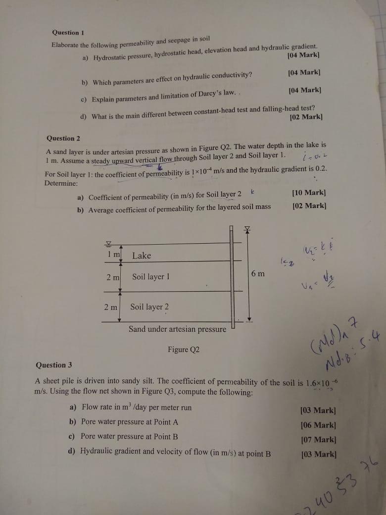 Solved Figure Q3Question 1 Elaborate the following | Chegg.com