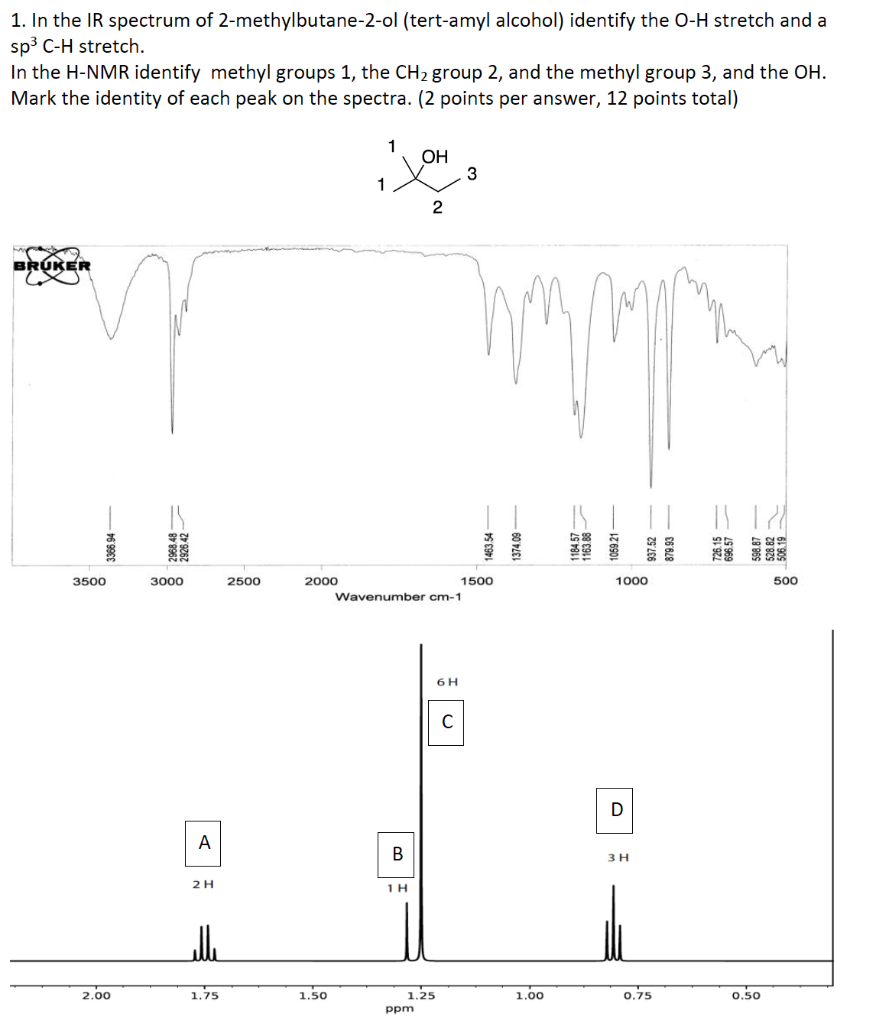 1. In the IR spectrum of 2-methylbutane-2-ol | Chegg.com