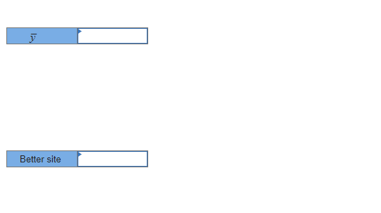 Solved An analysis of sites for a distribution center has | Chegg.com