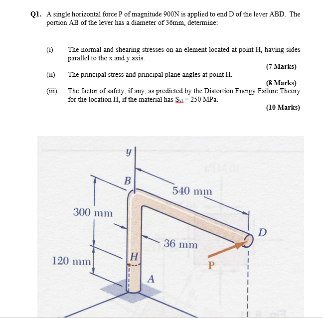 Solved Q1. A single horizontal force P of magnitude 900N is | Chegg.com