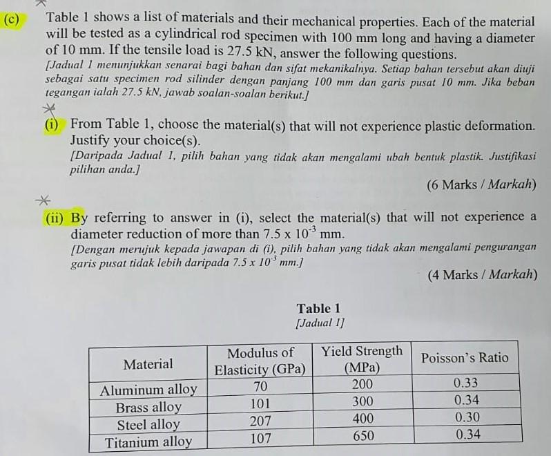 Solved Table 1 shows a list of materials and their | Chegg.com