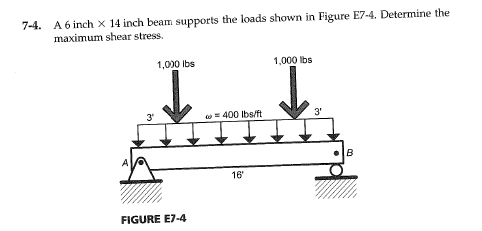 Solved A 6 in x 4 inch beam supports the loads shown in | Chegg.com