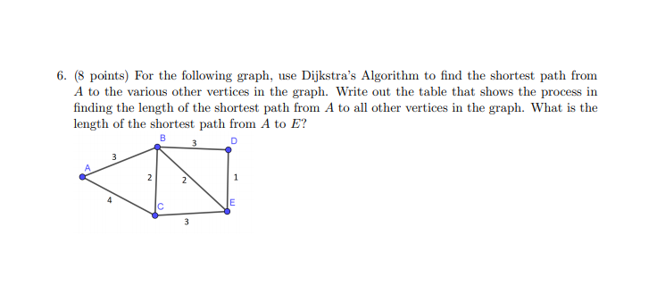 Solved 6. (8 points) For the following graph, use Dijkstra's | Chegg.com
