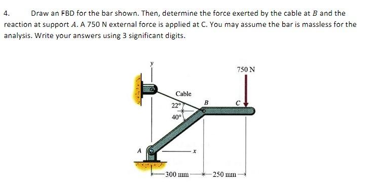 Solved 4. Draw an FBD for the bar shown. Then, determine the | Chegg.com