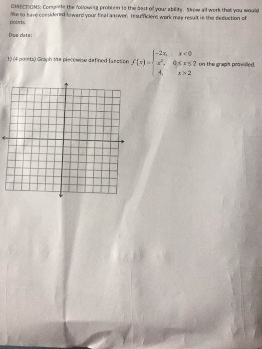 Solved Graph the piecewise defined function f(x) = {-2x, x