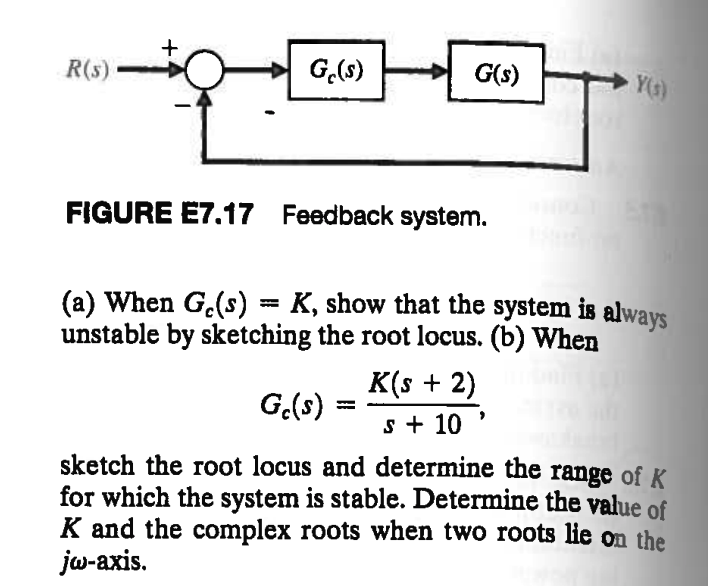 Solved E7.17 A control system, as shown in Figure E7.17, has | Chegg.com