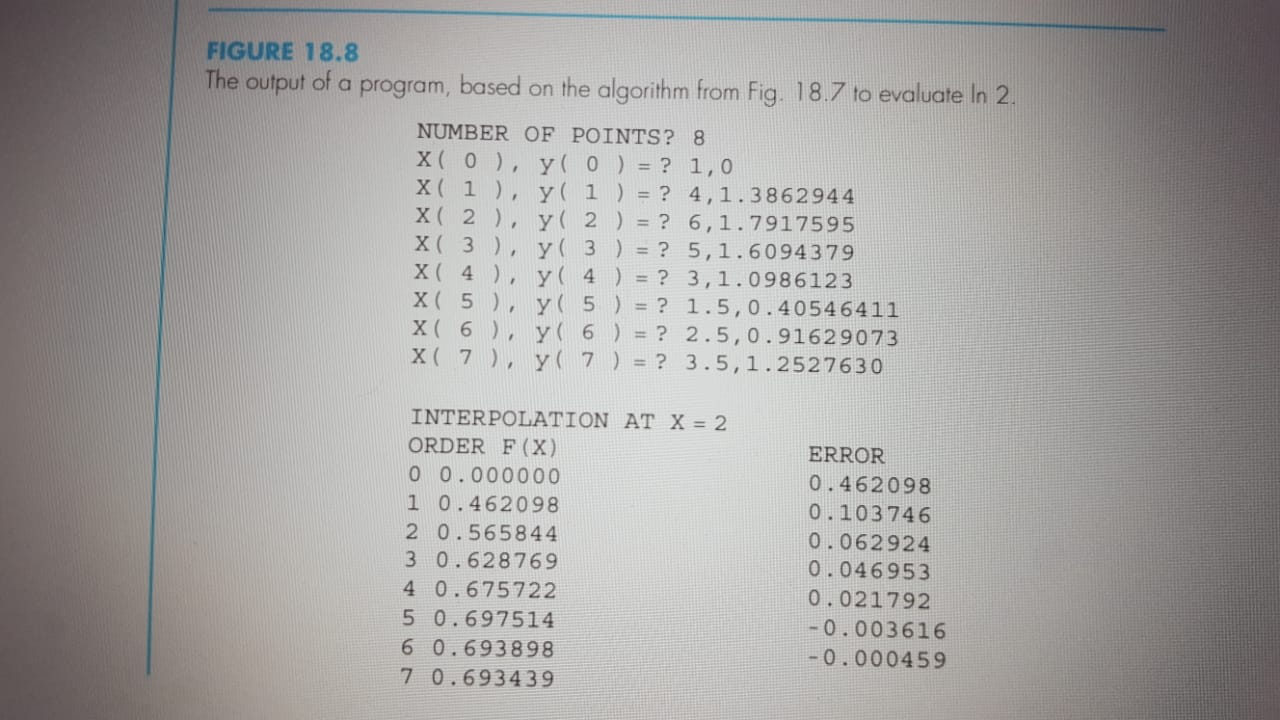 use matlap to implement Newton’s interpolating | Chegg.com