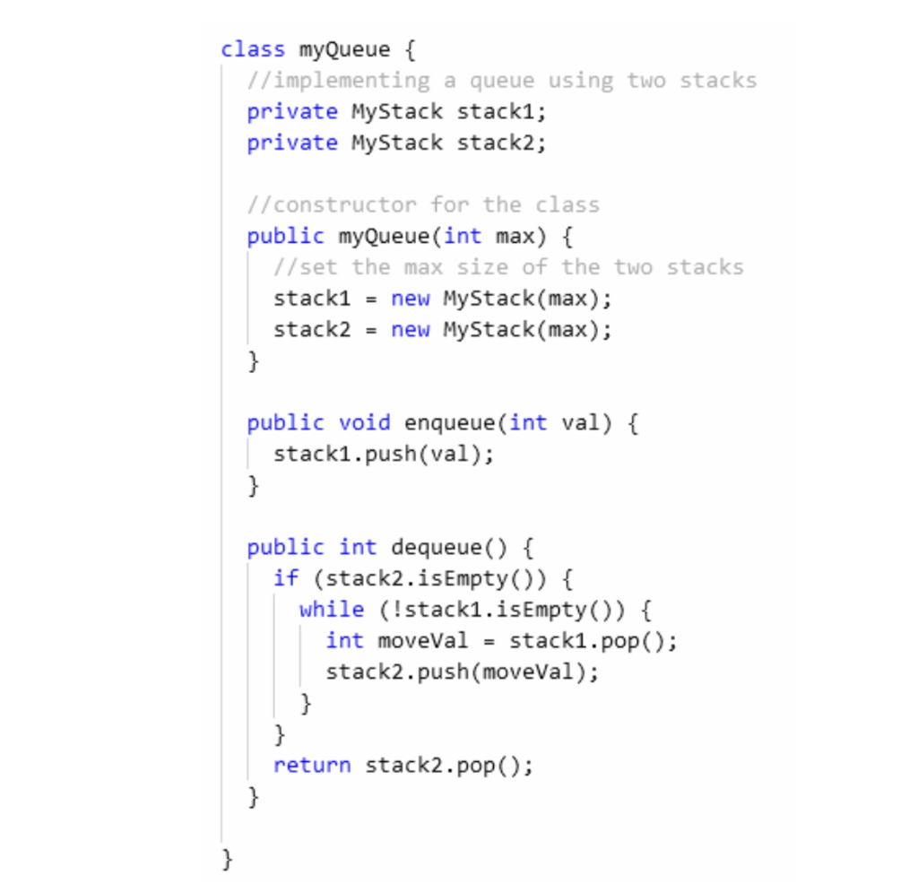 Solved Tracing Quiz The class pictured below is designed to | Chegg.com