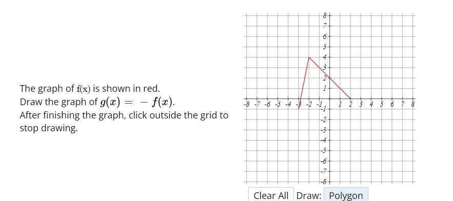 Solved The graph of f(x) ﻿is shown in red.Draw the graph of | Chegg.com