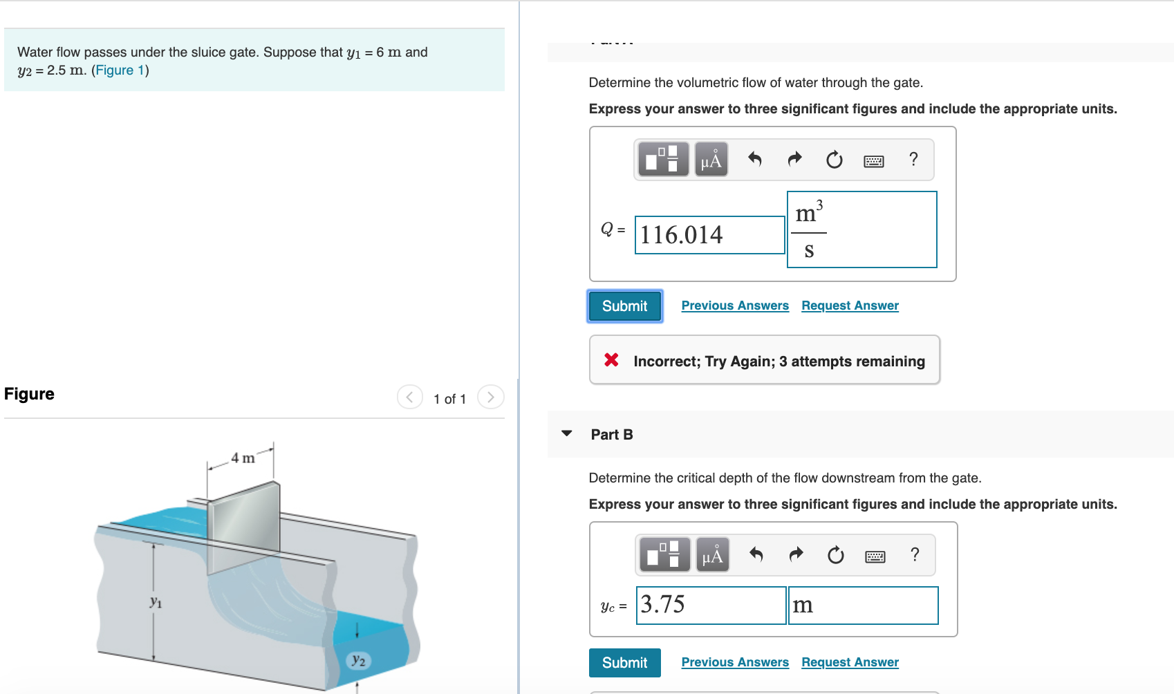 Solved Water flow passes under the sluice gate. Suppose that | Chegg.com