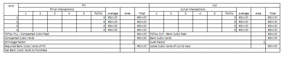 Solved 2. Complete the "Cut Fill Worksheet for Excavation | Chegg.com