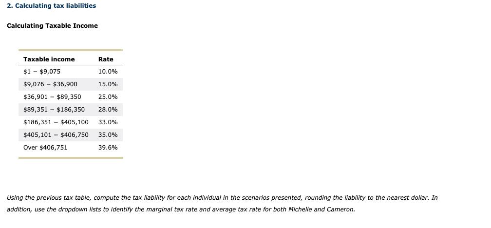 Solved 2. Calculating tax liabilities Calculating Taxable | Chegg.com