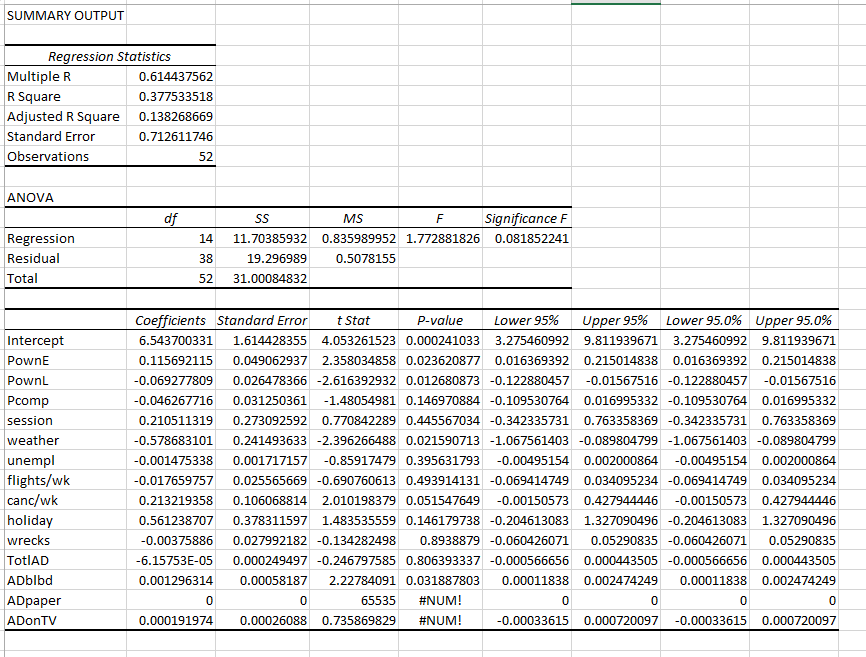 PLEASE VIEW SCREENSHOTS AND ADDRESS AND HIGHLIGHT | Chegg.com