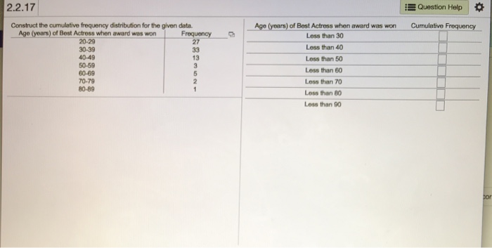Solved 2.2.17 Question Help * Construct the cumulative | Chegg.com