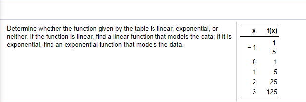 Solved X Determine whether the function given by the table | Chegg.com