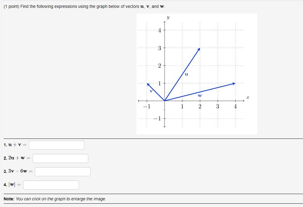 Solved (1 point) Find the following expressions using the | Chegg.com
