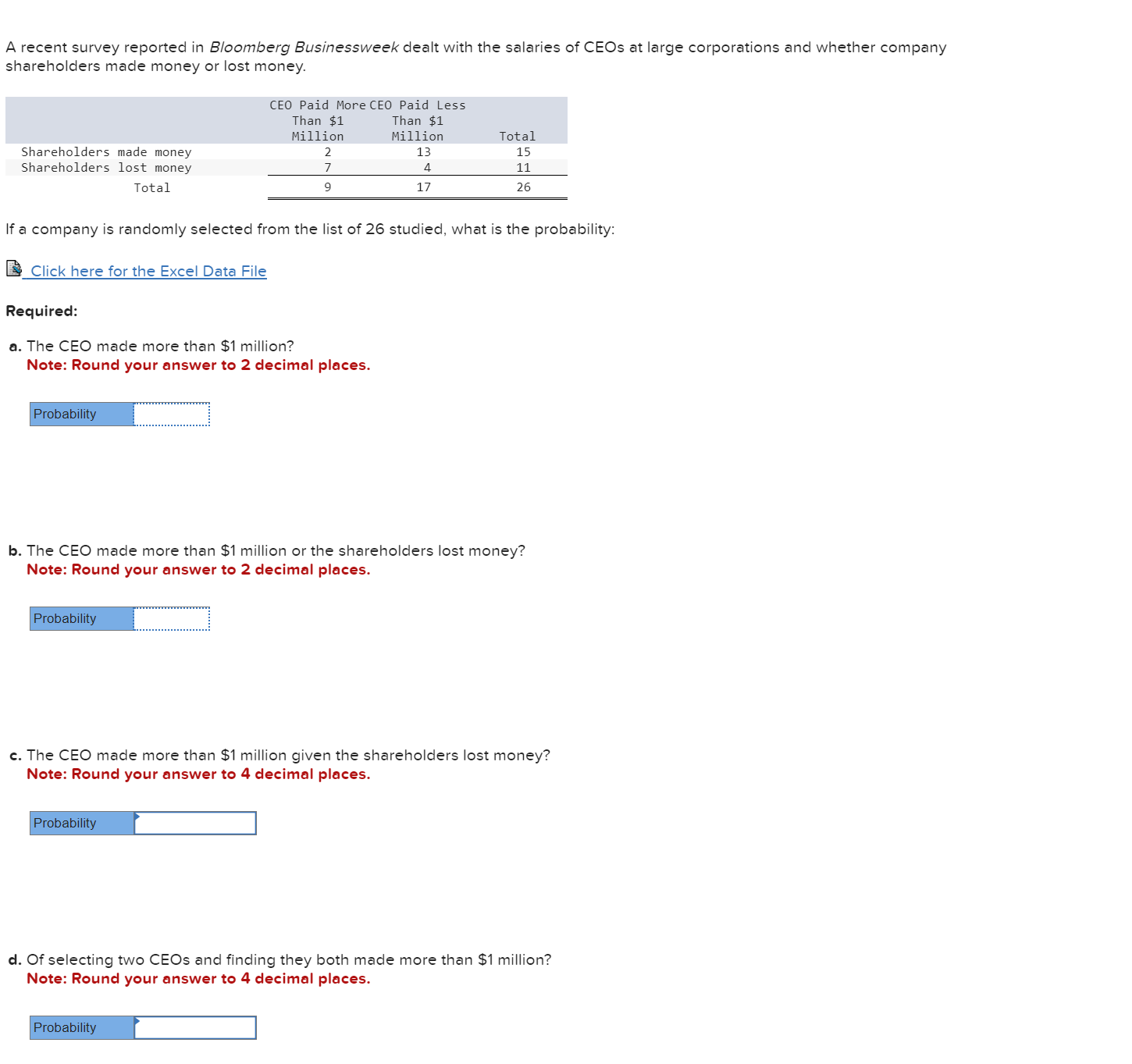 Solved A recent survey reported in Bloomberg Businessweek | Chegg.com