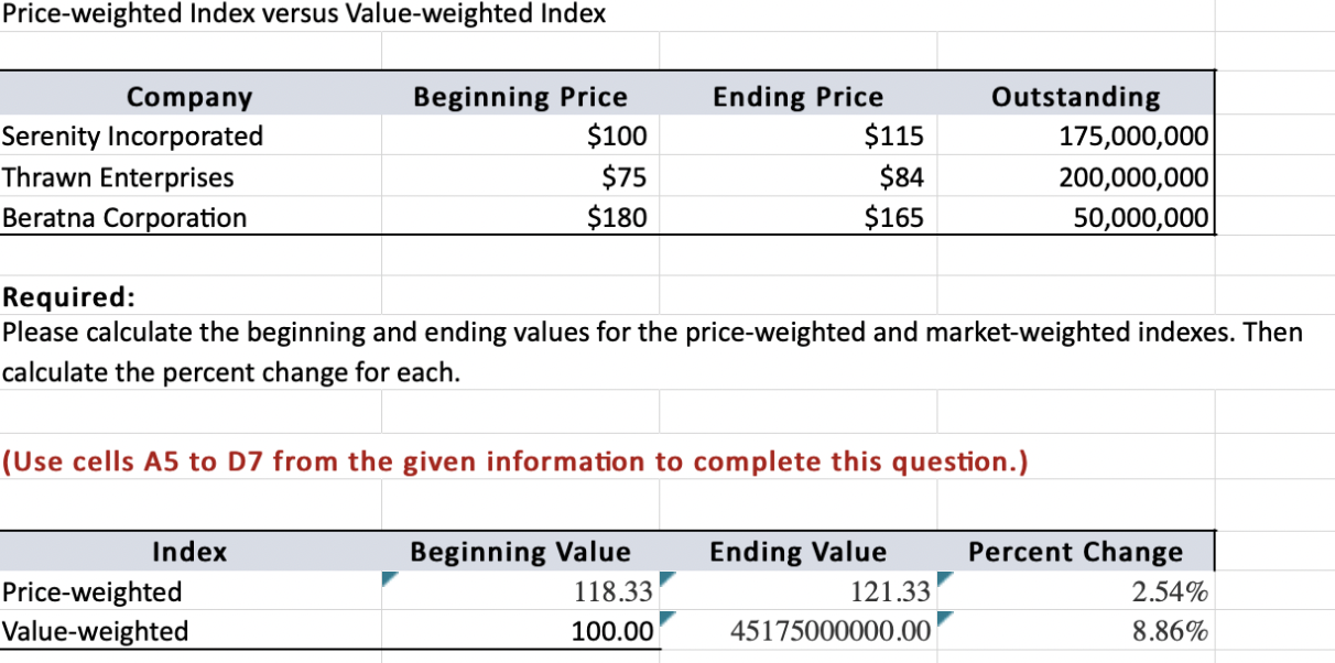 Solved Price-weighted Index versus Value-weighted Index | Chegg.com