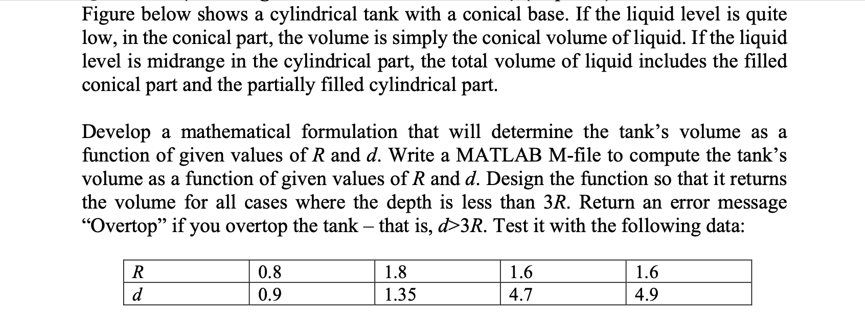 Solved Figure below shows a cylindrical tank with a conical | Chegg.com