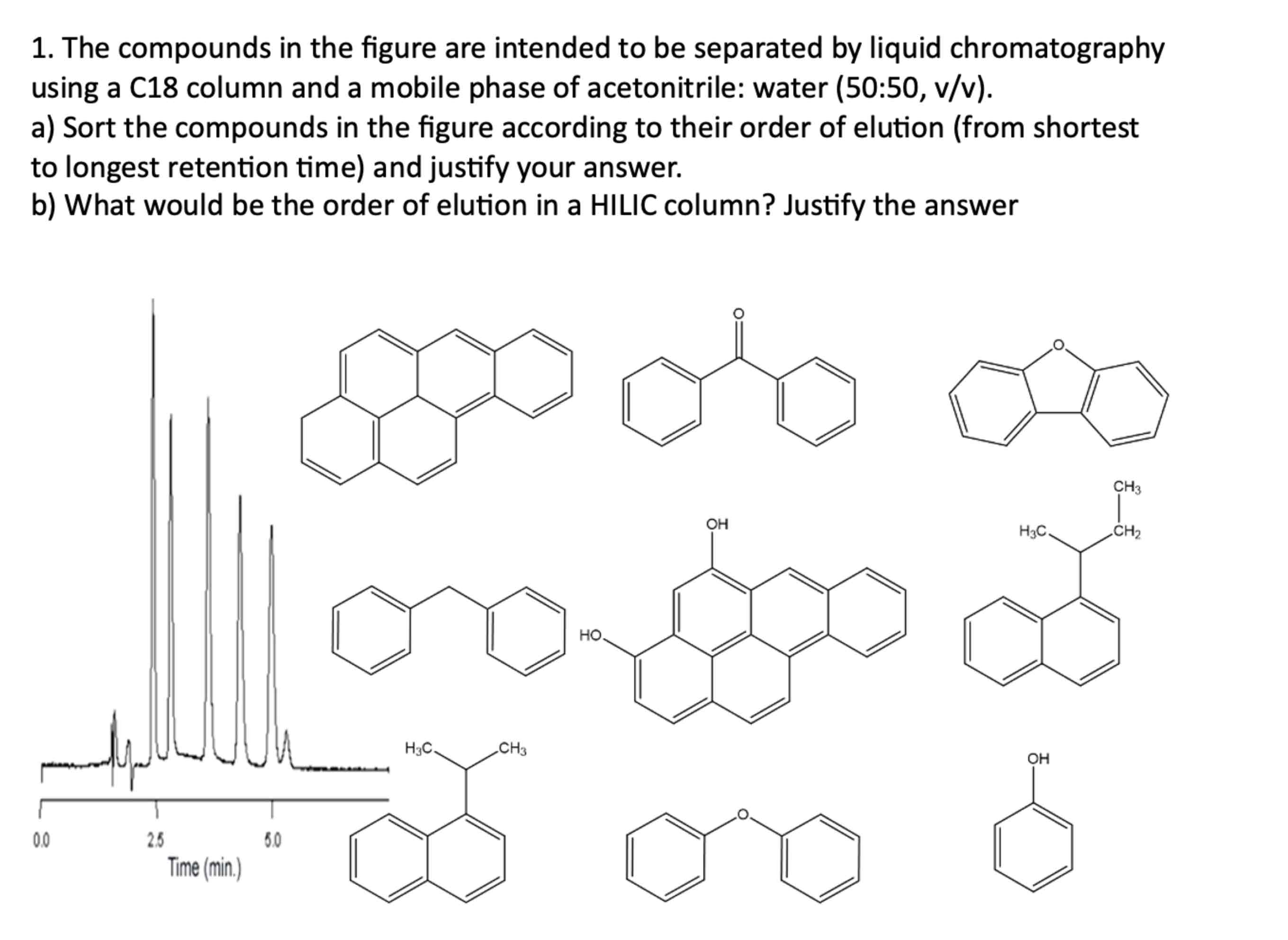 Solved The compounds in the figure are intended to be | Chegg.com