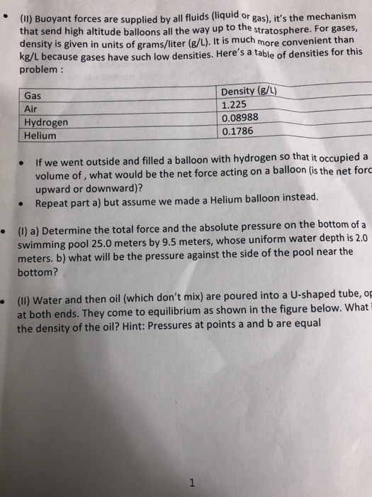 Solved (I) Buoyant forces are supplied by all fluids (liquid | Chegg.com