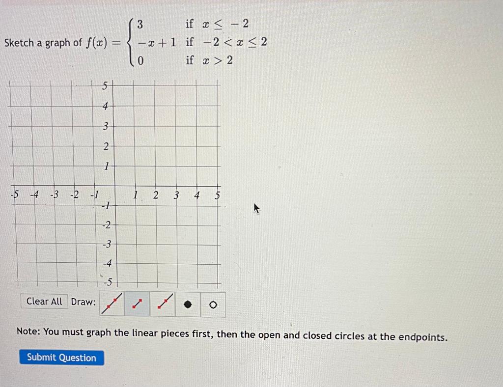 Solved etch a graph of f(x)=⎩⎨⎧3−x+10 if x≤−2 if −2 | Chegg.com
