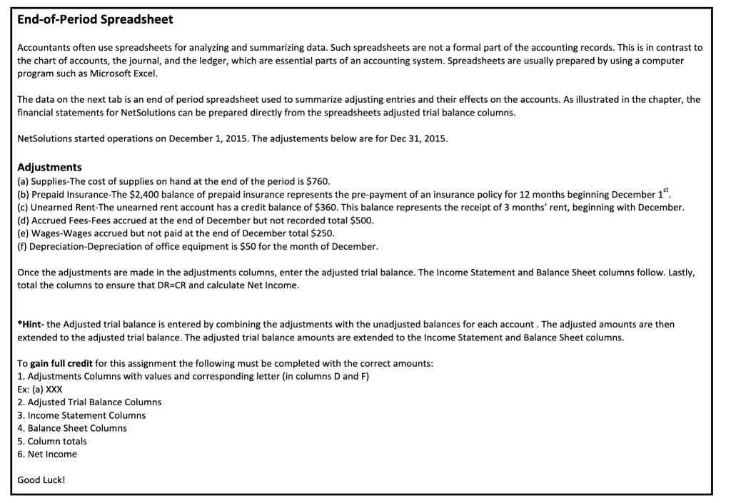 Solved End-of-Period Spreadsheet Accountants often use | Chegg.com