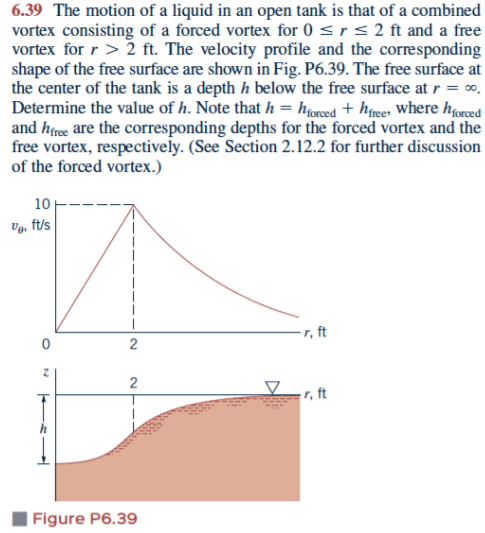 Solved 6.39 The motion of a liquid in an open tank is that | Chegg.com