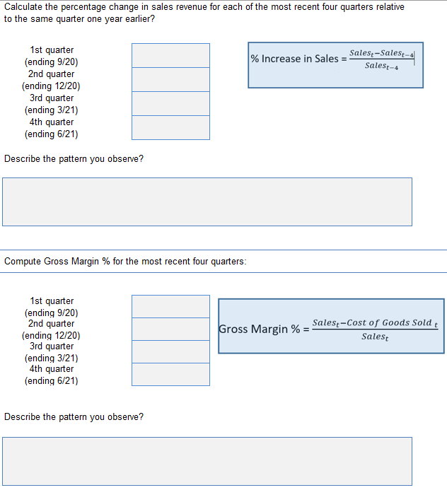 Solved Calculate the percentage change in sales revenue for | Chegg.com