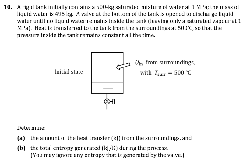 Solved 0. A rigid tank initially contains a 500−kg saturated | Chegg.com