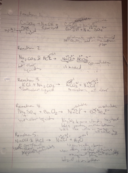 Solved Name Double Replacement Reactions Instant Lab Report | Chegg.com