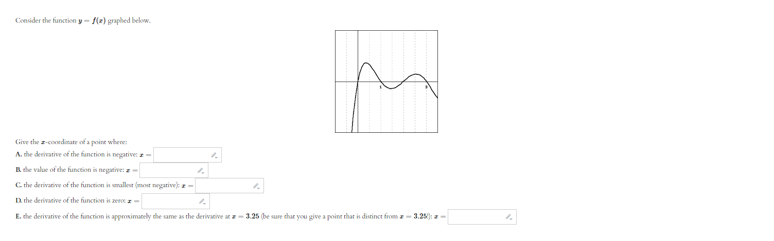 Solved Consider the function y=f(T) graphed below. Give the | Chegg.com