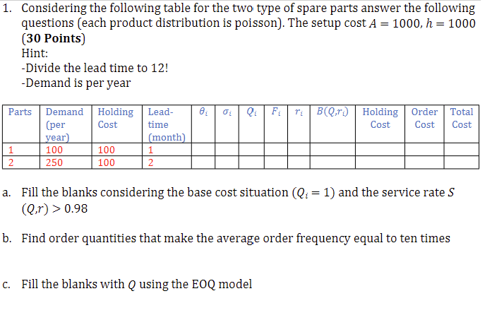 Solved 1. Considering the following table for the two type | Chegg.com