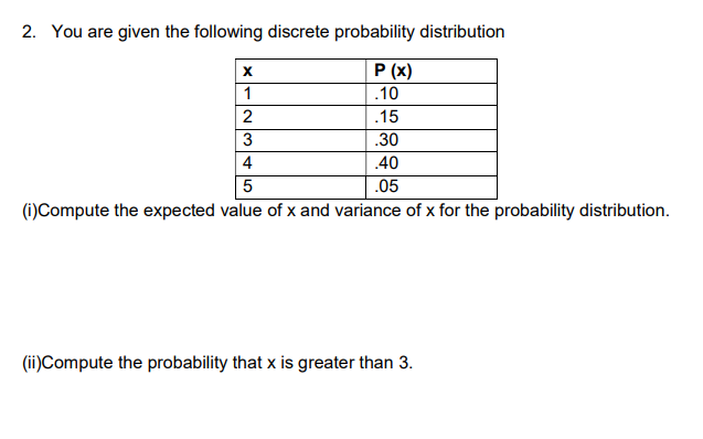 Solved 2. You are given the following discrete probability | Chegg.com