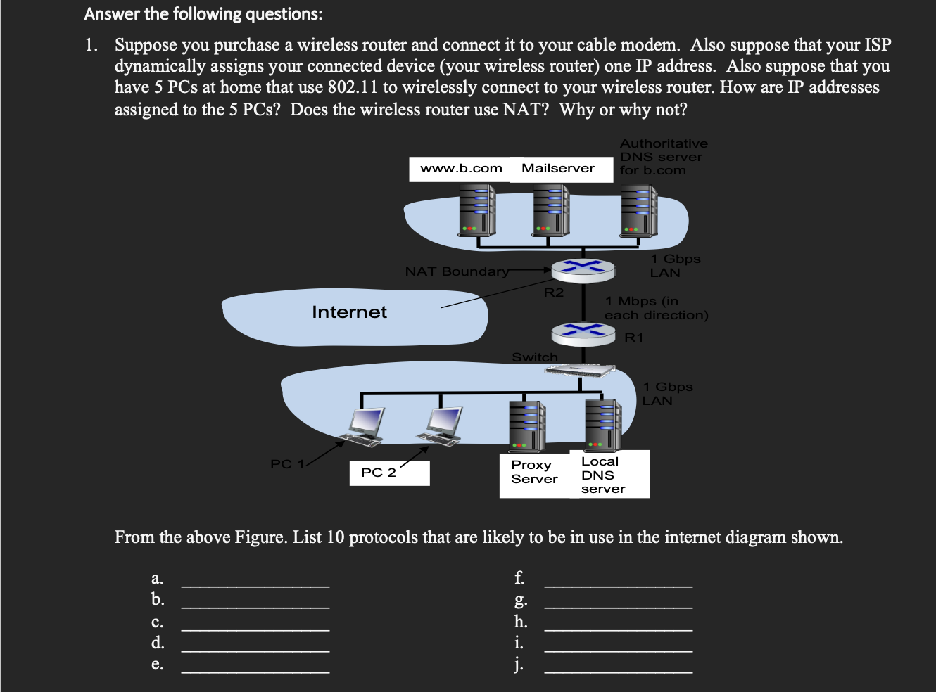 Solved Answer the following questions: 1. Suppose you | Chegg.com