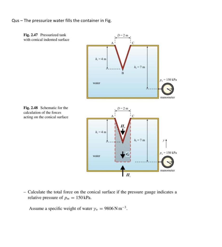 Solved Qus - The pressurize water fills the container in | Chegg.com