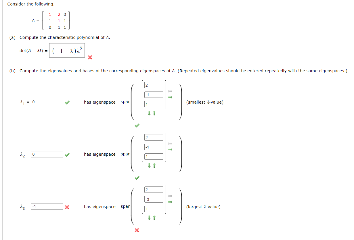 Solved The 3 parts of the question with the red x by the, | Chegg.com