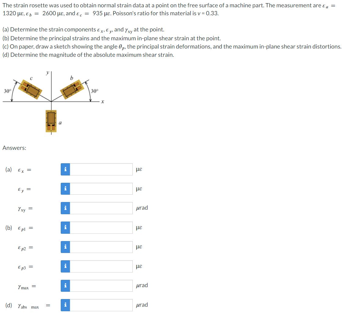 Solved The strain rosette was used to obtain normal strain | Chegg.com