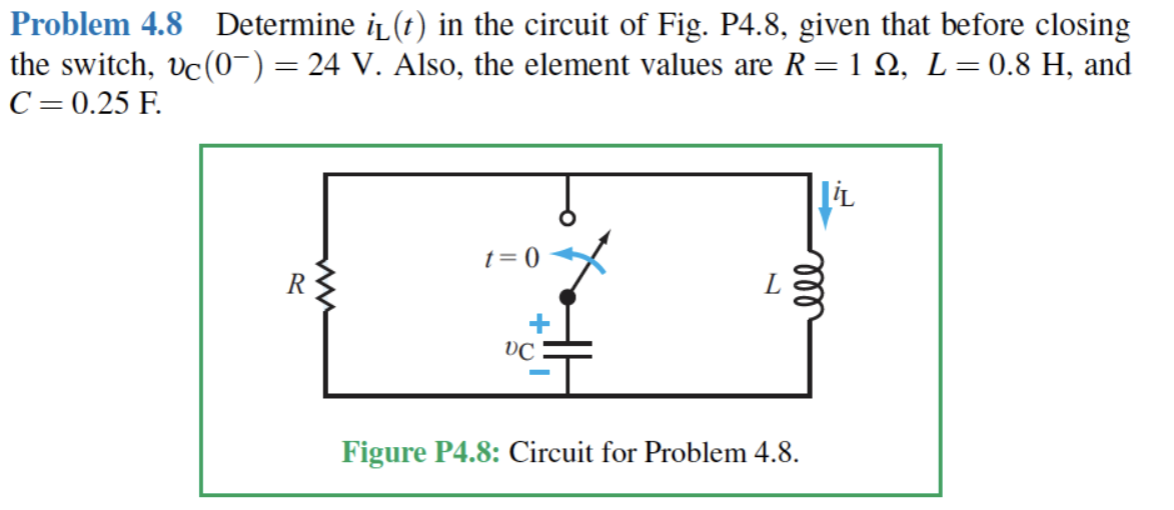 Solved Problem 4.8 Determine il(t) in the circuit of Fig. | Chegg.com