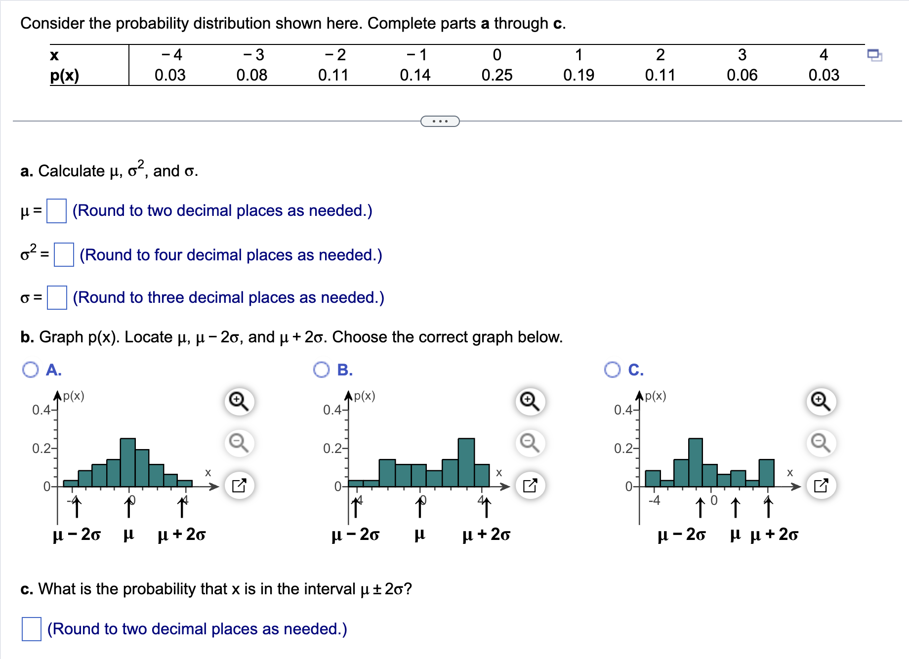 Solved Consider the probability distribution shown here. | Chegg.com