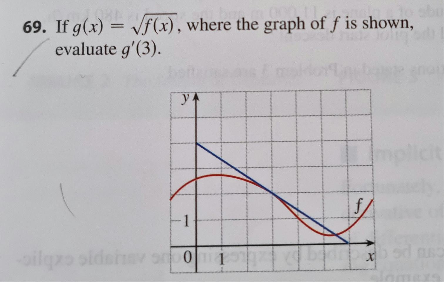 Solved 69. If g(x)=f(x), where the graph of f is shown, | Chegg.com