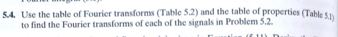 Solved 5 4 Use The Table Of Fourier Transforms Table 5 2 Chegg