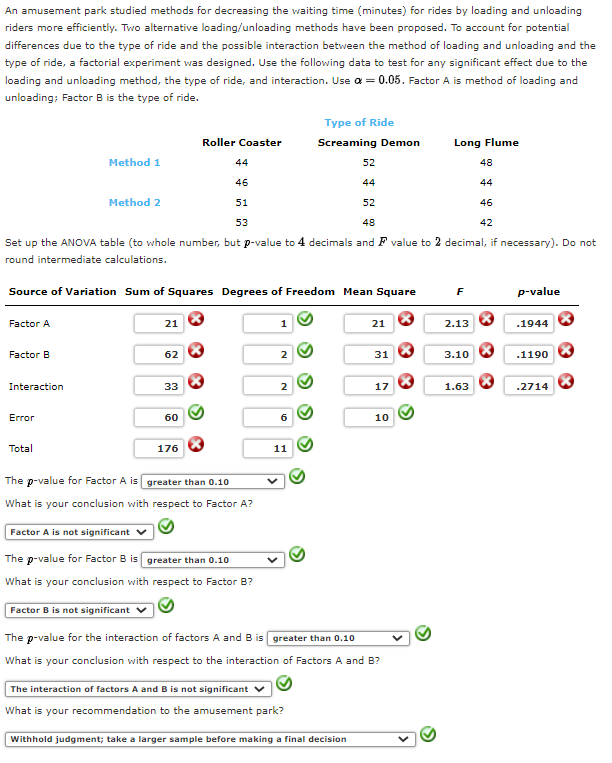 Solved An amusement park studied methods for decreasing the | Chegg.com