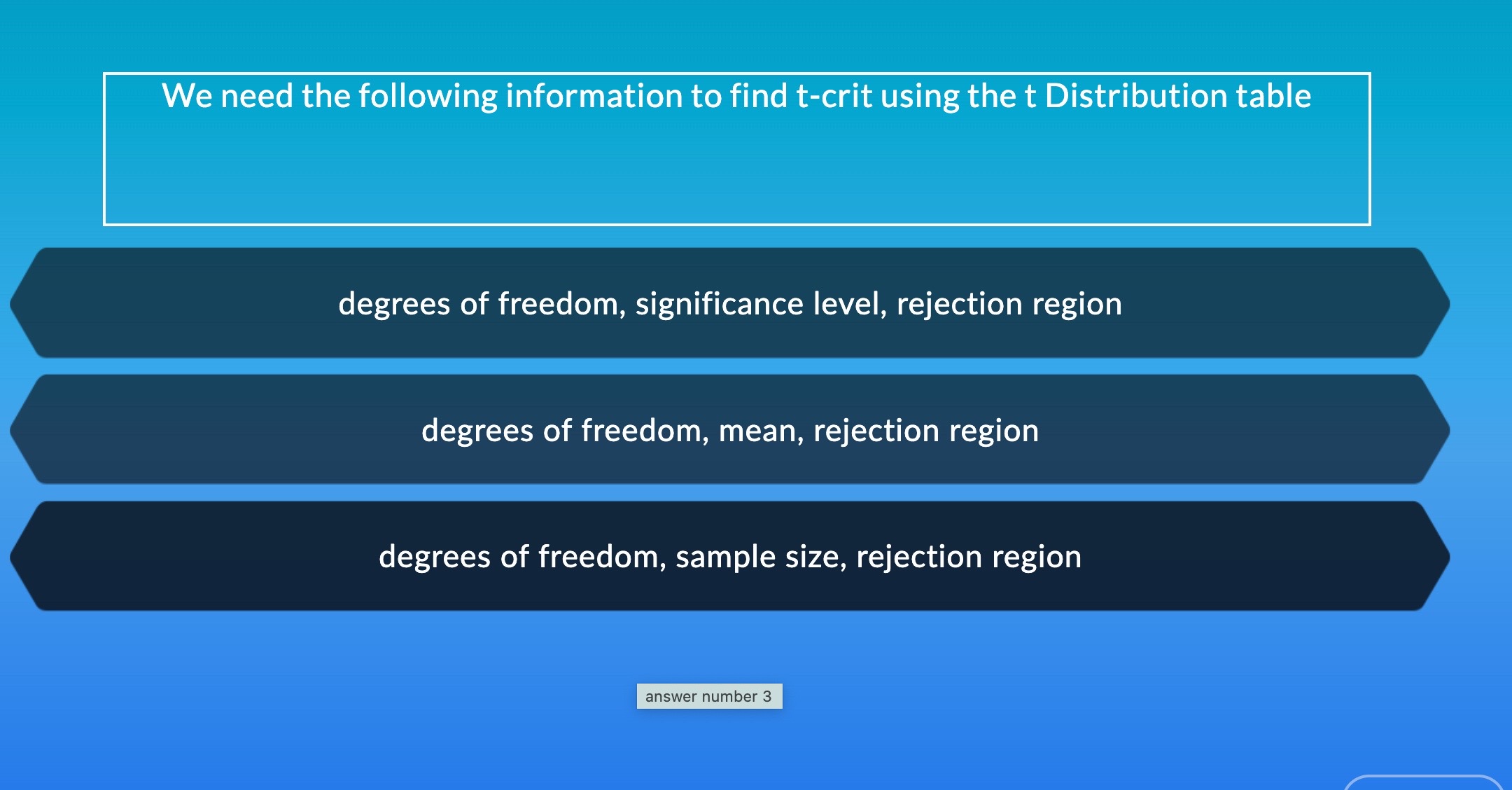 Solved We need the following information to find t-crit | Chegg.com