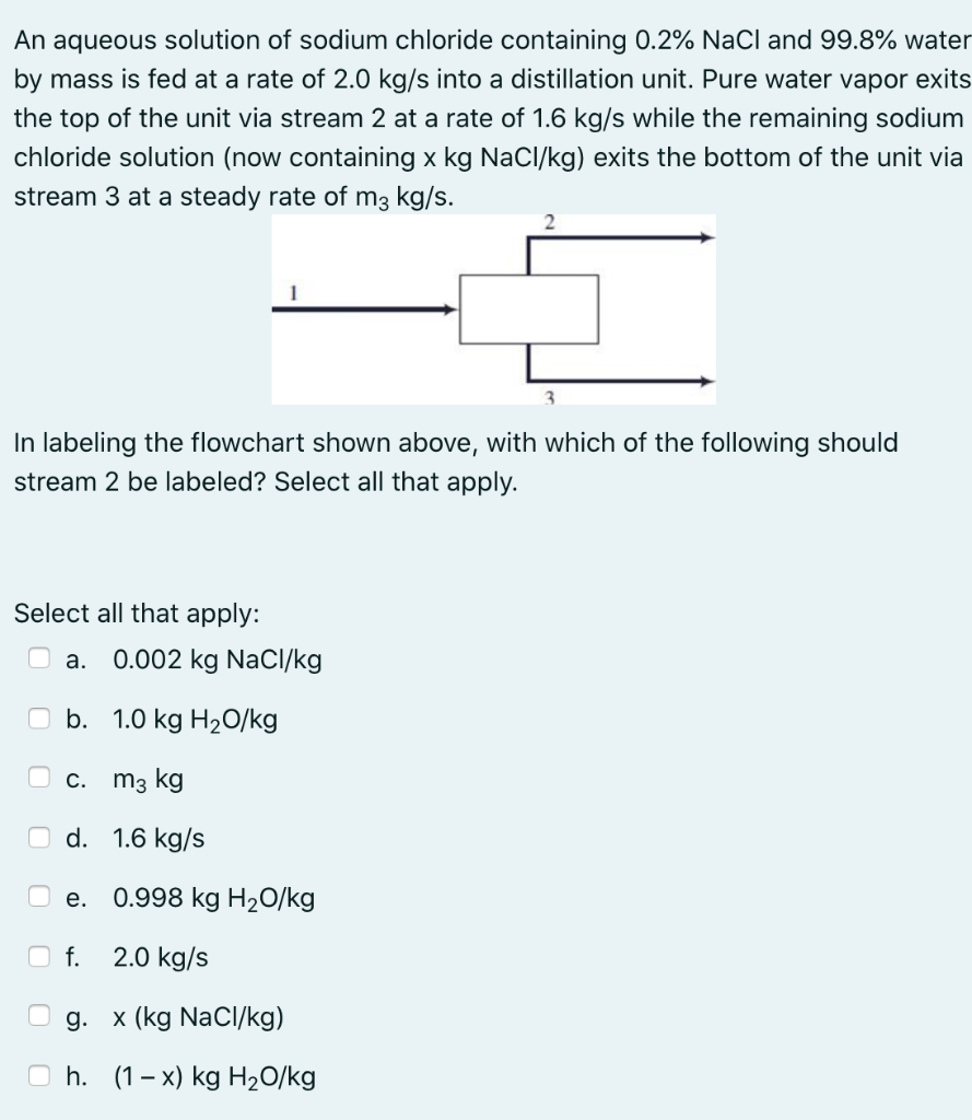 Solved An aqueous solution of sodium chloride containing | Chegg.com
