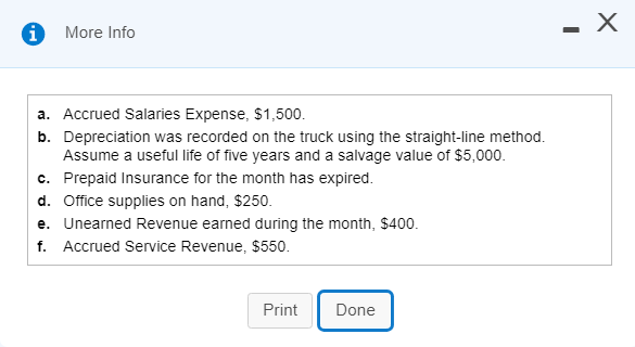 Solved Adjusted Trial Balance question.. I am having trouble | Chegg.com